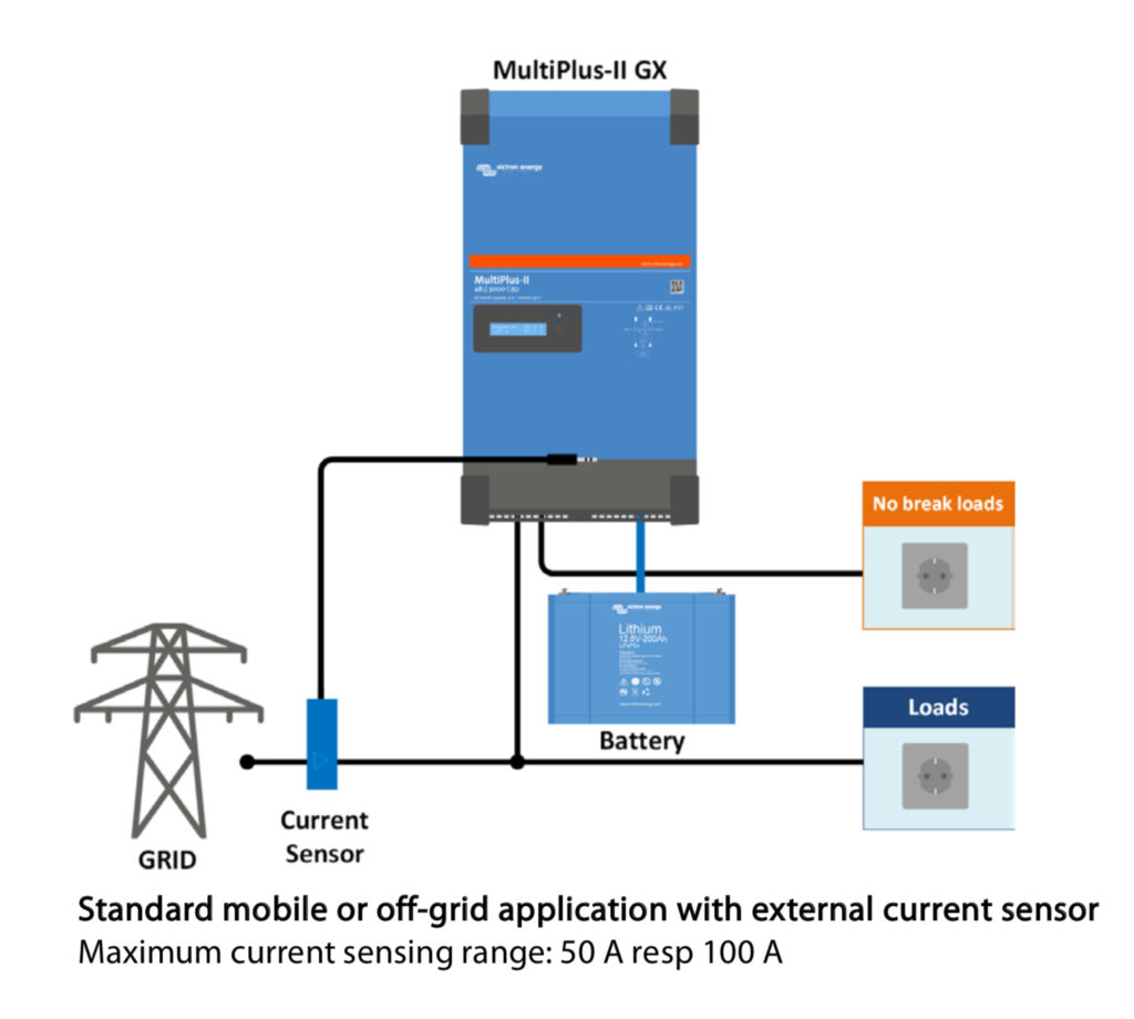 Victron Multiplus-II GX Wechselrichter / Ladegerät 48/3000/35 GX
